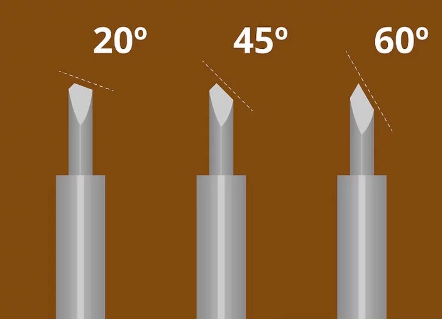How to use the cutting plotter to cut the vinyl? - SINO VINYL