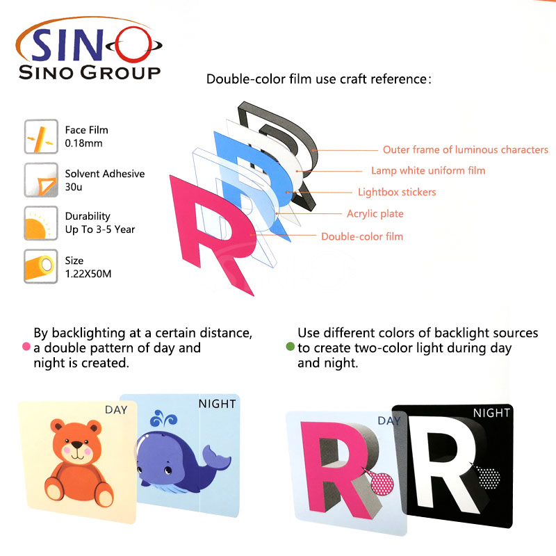 One Way Vision Perforated Vinyl Double Color Film Mesh Sticker - SINO VINYL